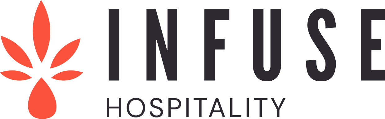 Phoenix3 Collective | We Take Your Vision to New Heights